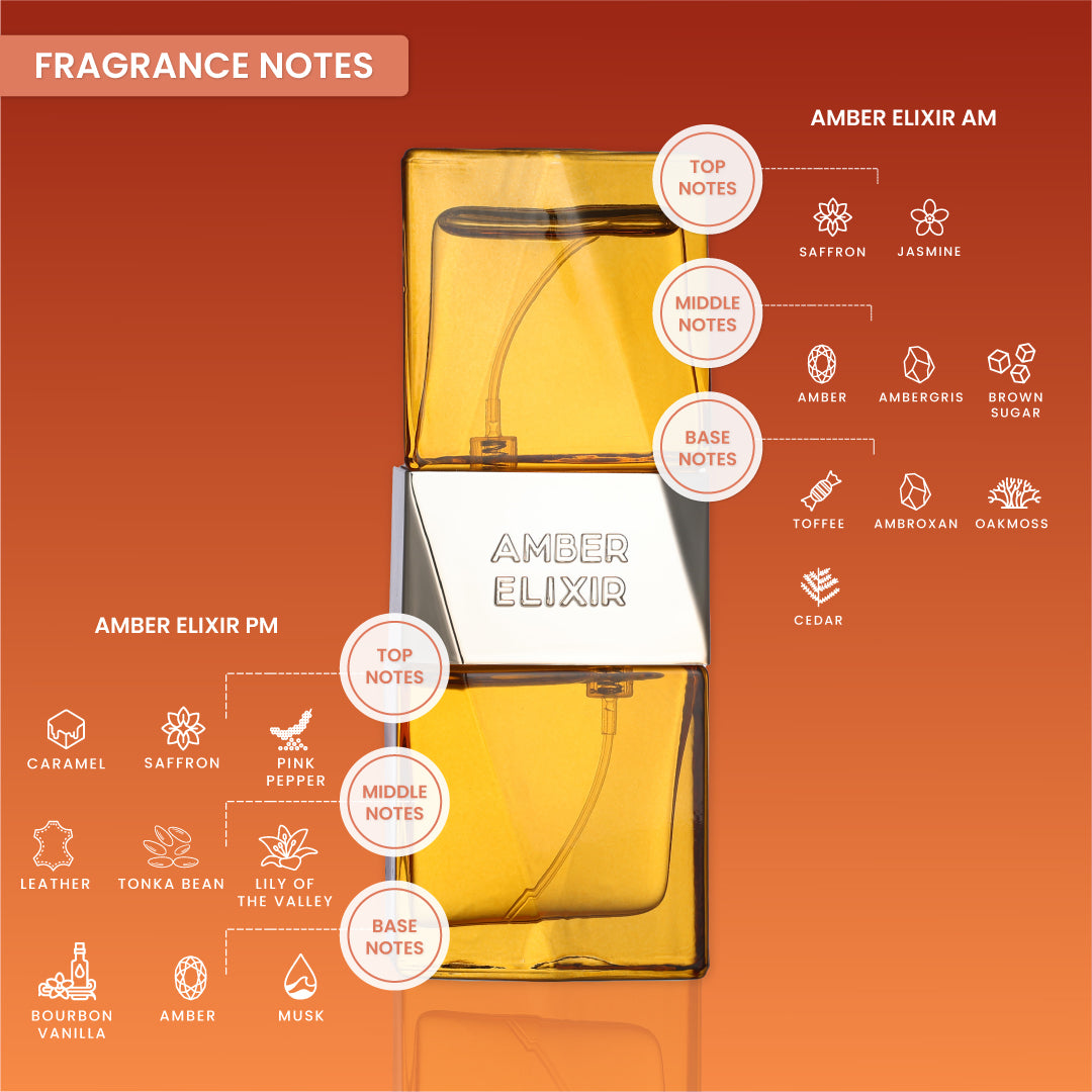 Amber Elixir – Spritzybytypsy